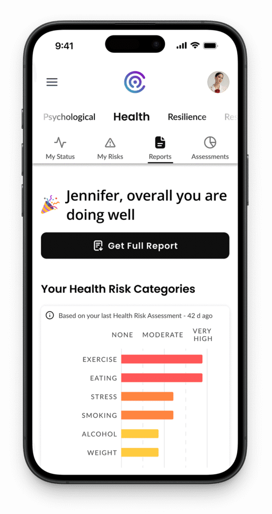 Employee Wellness Platform | CoreHealth NOW