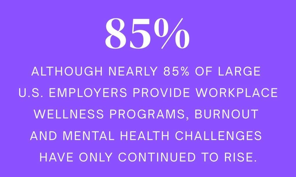 Beyond Perks: Encouraging Participation in Wellness Programs - CoreHealth